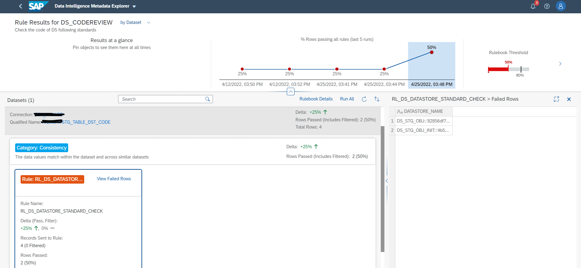 SAP Data Services Code Review using SAP Data Intelligence