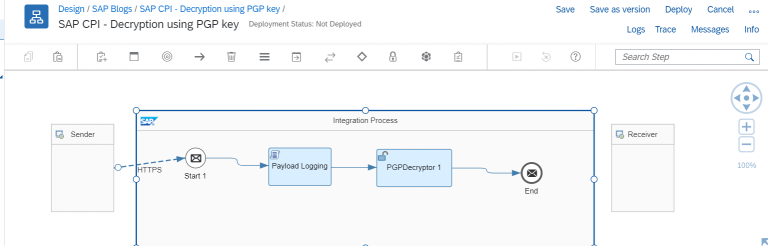 Sap Cpi Encryption And Decryption Using Pgp Keys Erp Qanda