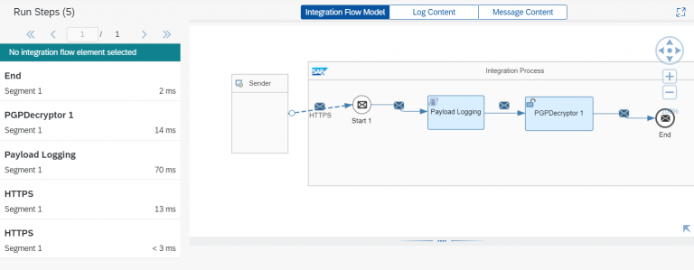 Sap Cpi Encryption And Decryption Using Pgp Keys Erp Qanda