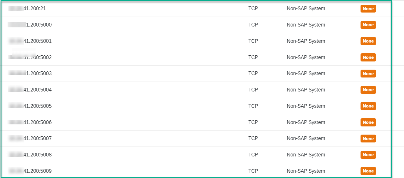 Streamlining Connectivity: SAP CPI/BTP CI On-Premise FTP