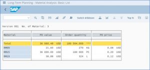 Setting Up SAP PP Long Term Planning: Step by Step