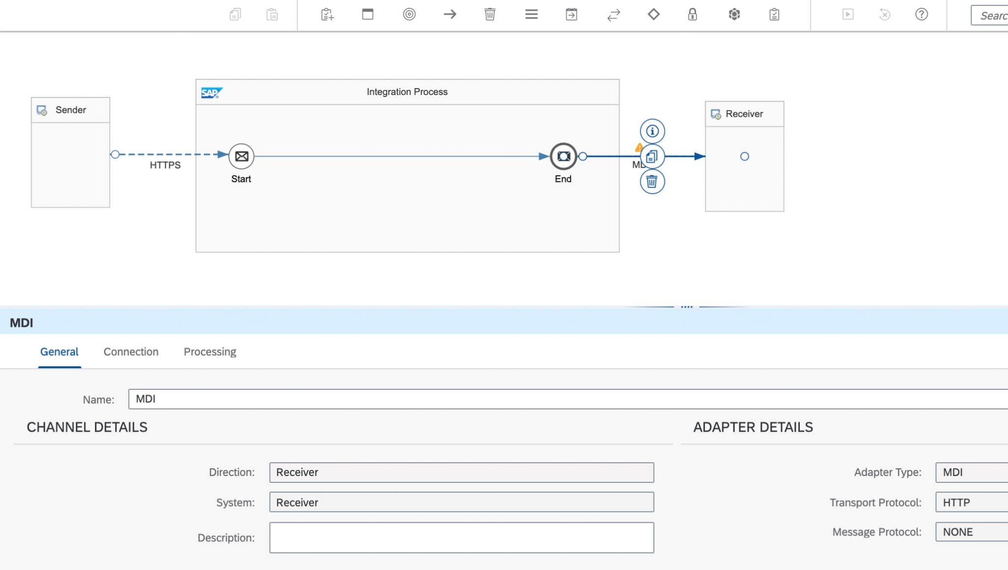 Integrate Seamlessly: SAP Integration Suite and MDI