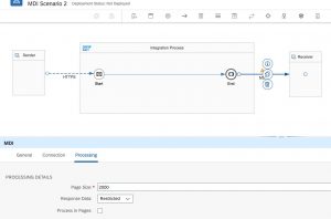 Integrate Seamlessly: SAP Integration Suite and MDI