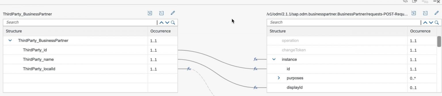 Integrate Seamlessly: SAP Integration Suite and MDI