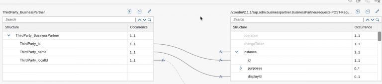 Integrate Seamlessly: SAP Integration Suite and MDI