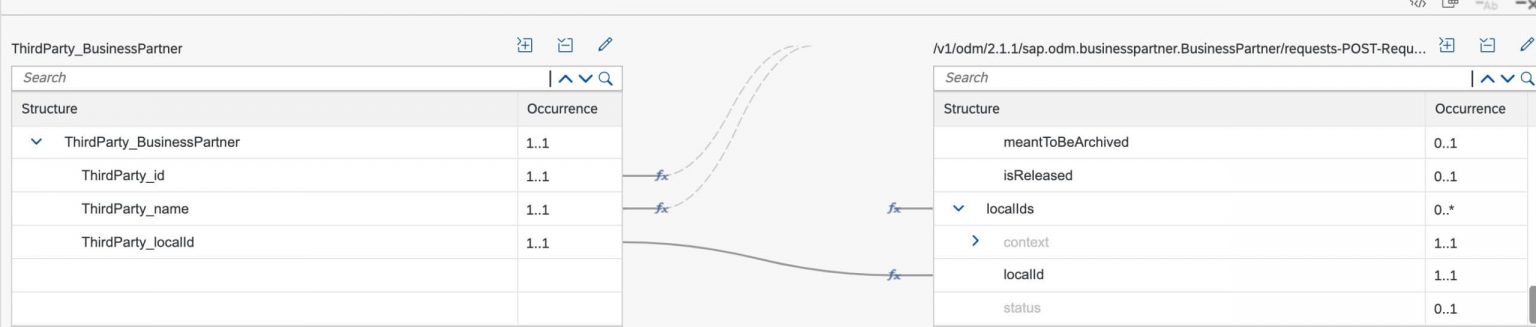 SAP Integration Suite – Integration with SAP Master Data Integration ...