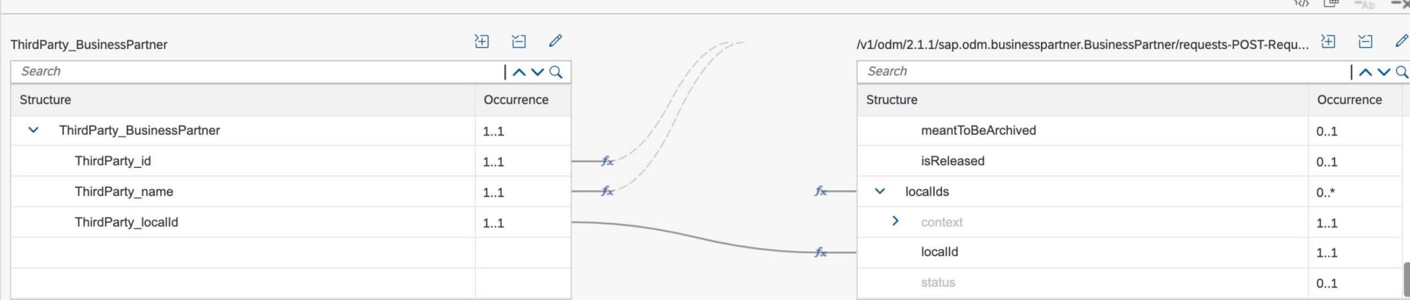 Integrate Seamlessly: SAP Integration Suite and MDI