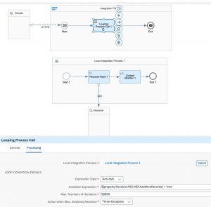 Integrate Seamlessly: SAP Integration Suite and MDI