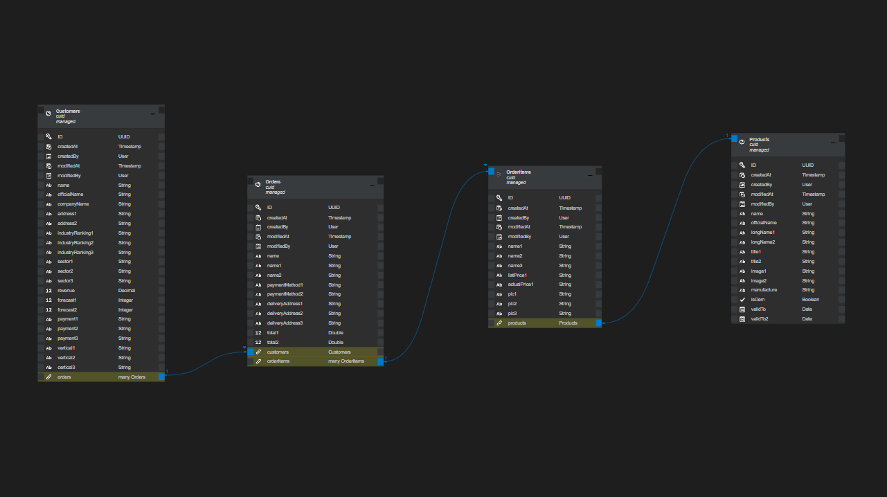 Creating entity relationship through CDS Graphical Modeler for VSCODE ...