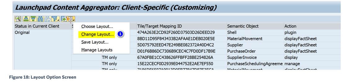 SAP Fiori – Using Launchpad Content Aggregator (/N/UI2/FLPCA) to create Fiori Text Matrix in ...