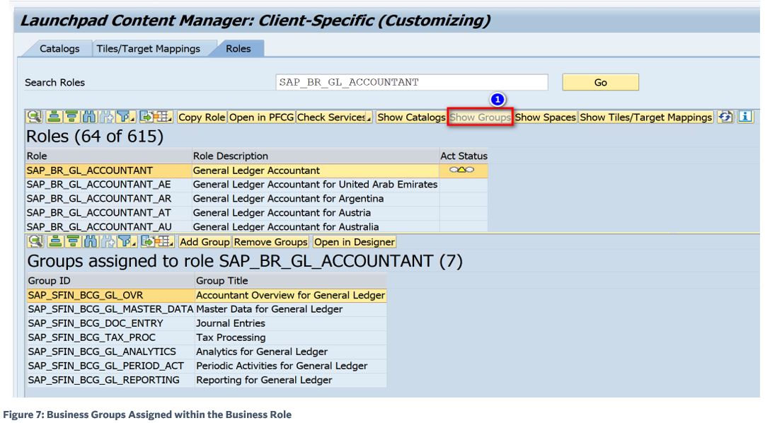 SAP Fiori – Using Launchpad Content Aggregator (/N/UI2/FLPCA) to create Fiori Text Matrix in ...