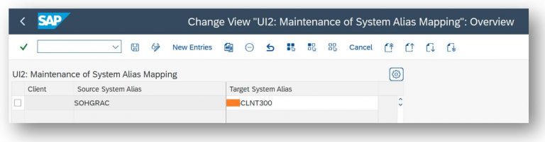 Implementing SAP GRC 12.0 Fiori Apps – Overview