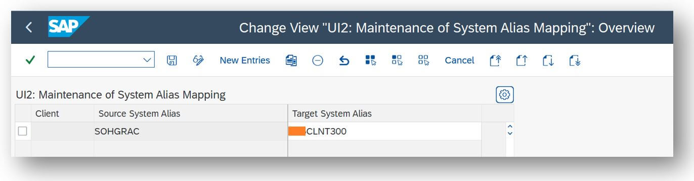 Implementing SAP GRC 12.0 Fiori Apps – Overview