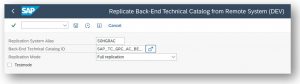 Implementing SAP GRC 12.0 Fiori Apps – Overview