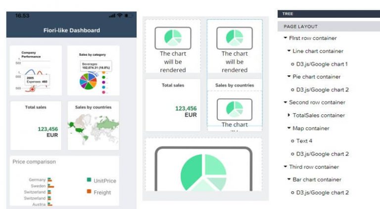 Charts and graphs in SAP AppGyver(and creating Fiori-like dashboard ...
