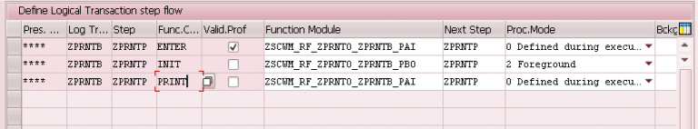 Developments in SAP EWM RF