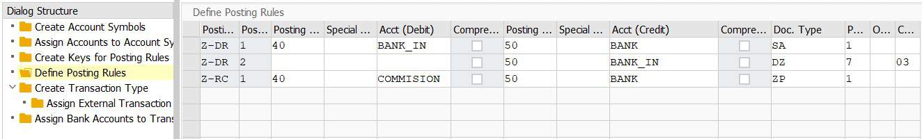 Direct Debit Returns in Bank Statement - ERP Q&A