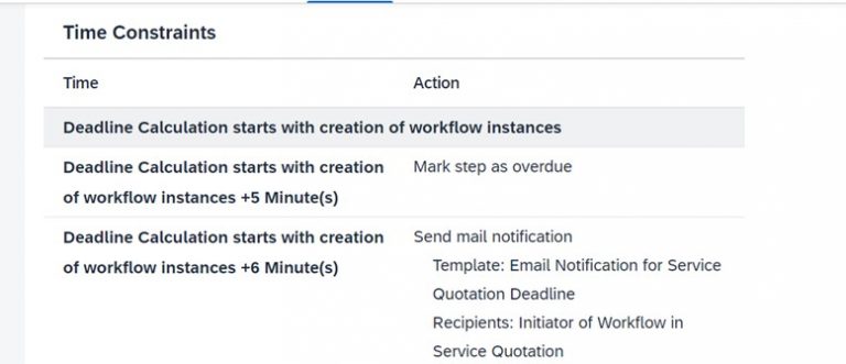 Approval Workflow for Service Quotation