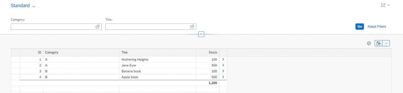 Fiori Elements Analytical Table With Cap Does It Work With V2 And V4