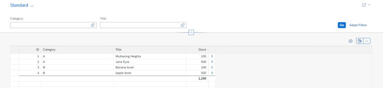 Fiori Elements Analytical Table with CAP: Does it work with V2 and V4? - ERP Q&A