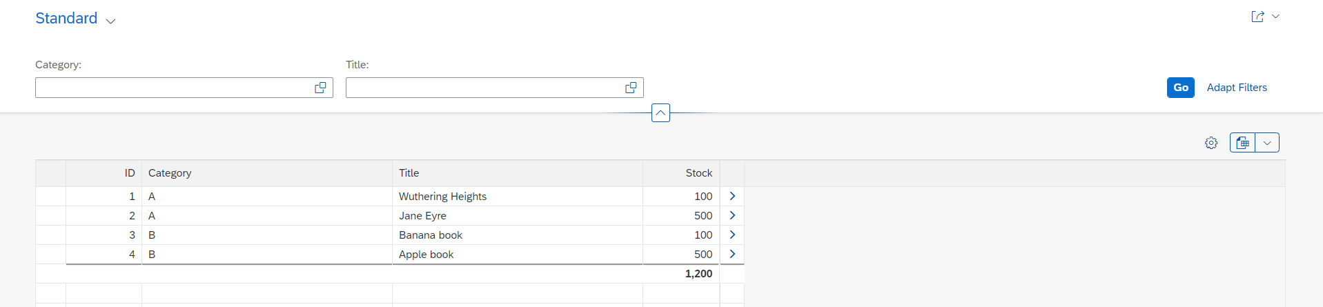 Fiori Elements Analytical Table with CAP: Does it work with V2 and V4? - ERP Q&A