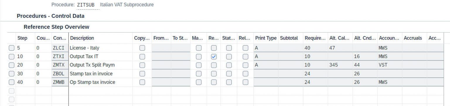 Get to know more on Modular Pricing Procedures in SAP S/4HANA Cloud ...