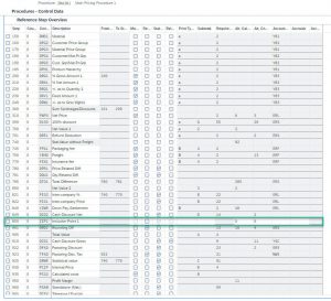 Exploring Modular Pricing in SAP S/4HANA Cloud