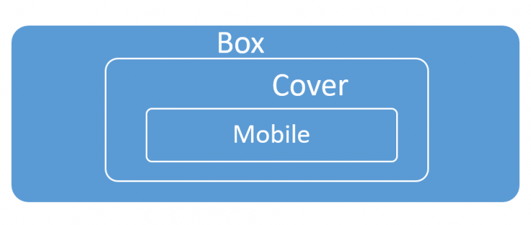 Handling unit in Production Planning – Step by Step guide - ERP Q&A