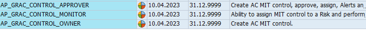 Mitigation Controls Creation And Assignment In Sap Grc 120 Erp Qanda