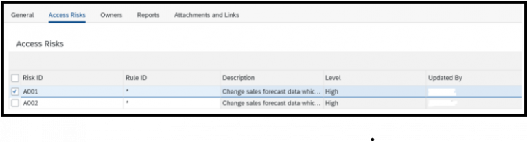 Mitigation Controls Creation And Assignment In Sap Grc 120 Erp Qanda