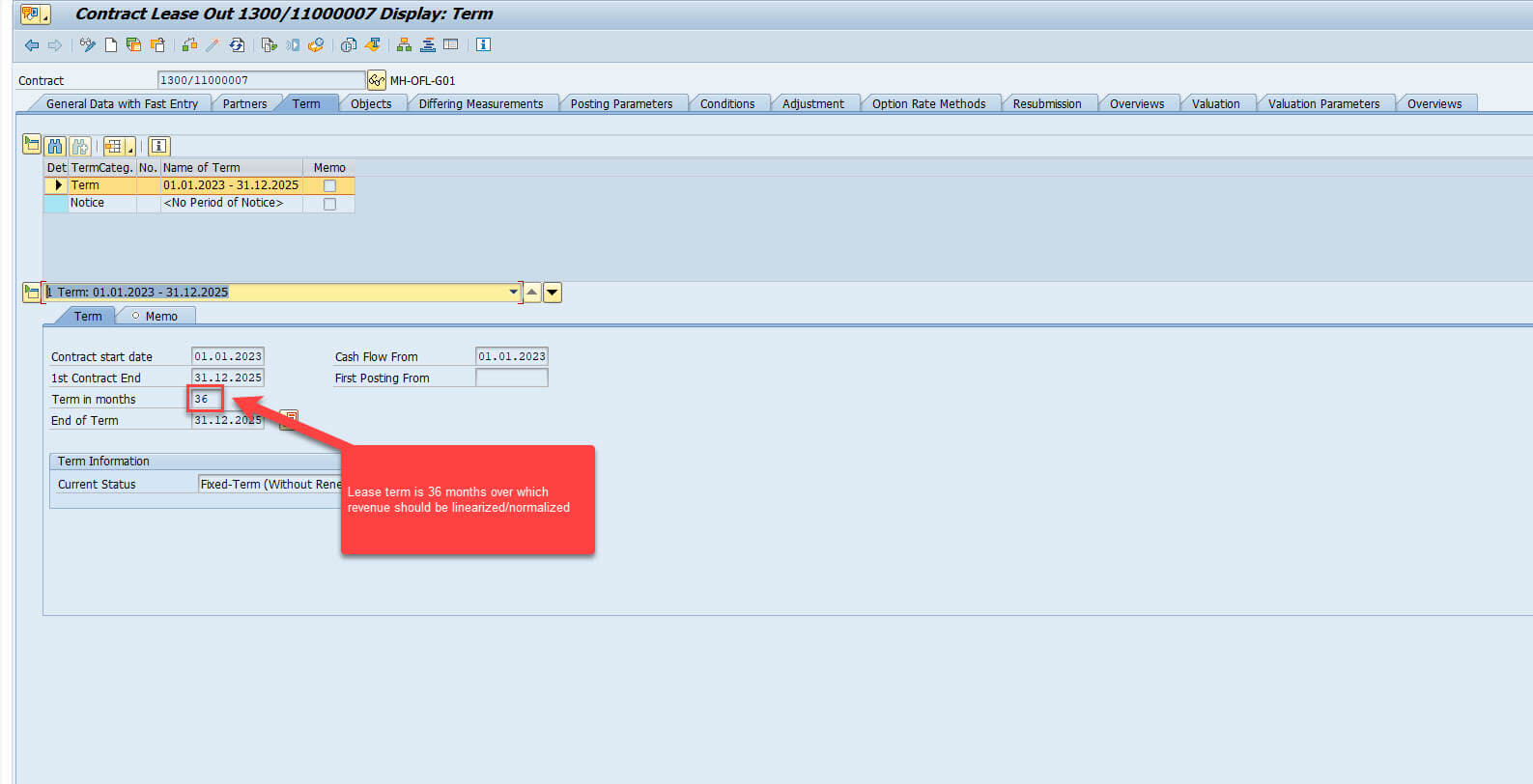 Straight Line Revenue Recognition-IFRS 16 Using Valuation Approach