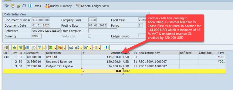 Straight Line Revenue Recognition-IFRS 16 Using Valuation Approach