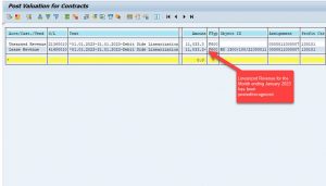 Straight Line Revenue Recognition-IFRS 16 Using Valuation Approach