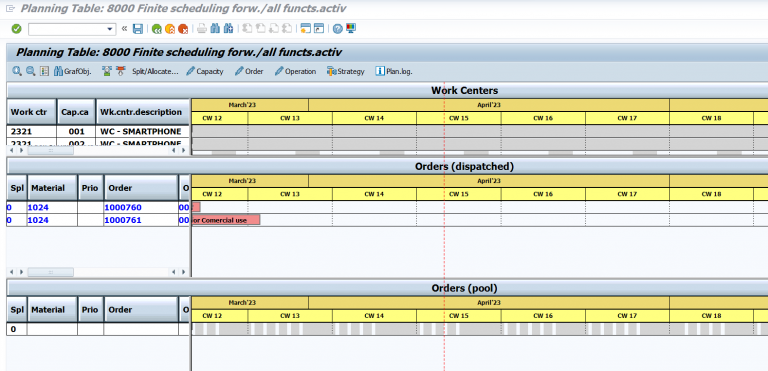 Capacity leveling Overall profiles – Configuration