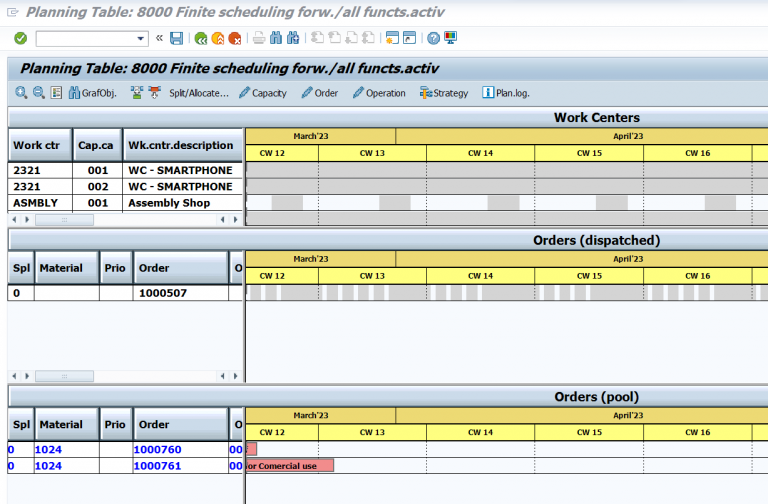 Capacity leveling Overall profiles – Configuration - ERP Q&A