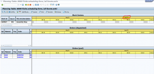 Capacity leveling Overall profiles – Configuration