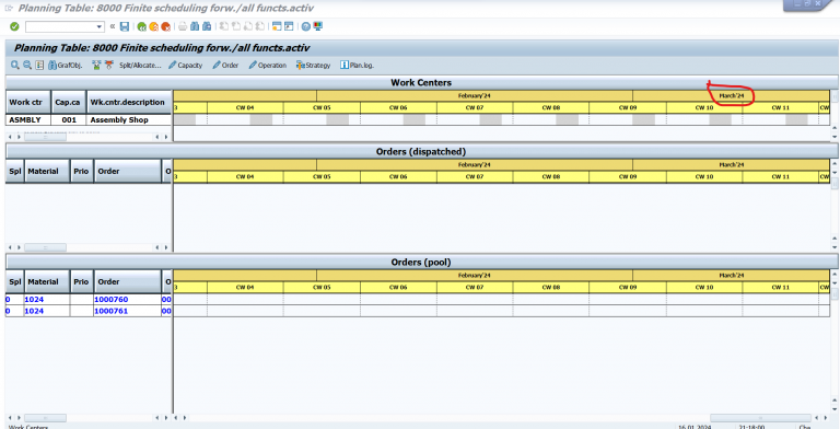 Capacity leveling Overall profiles – Configuration