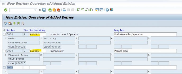 Capacity leveling Overall profiles – Configuration