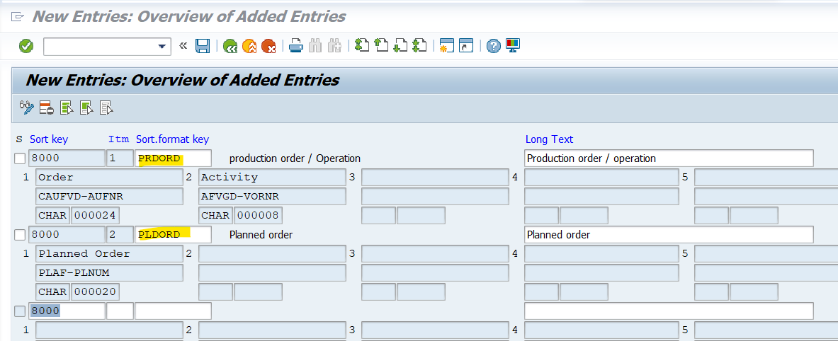 Capacity leveling Overall profiles – Configuration
