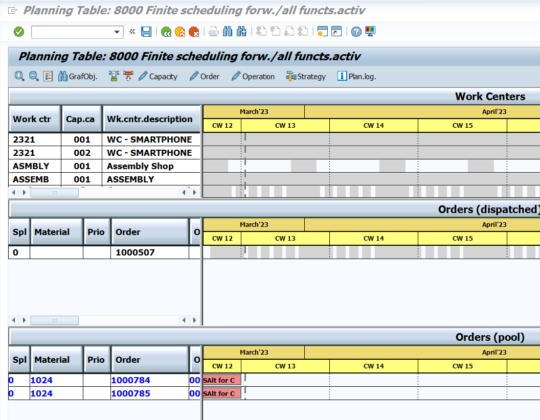 Capacity leveling Overall profiles – Configuration - ERP Q&A