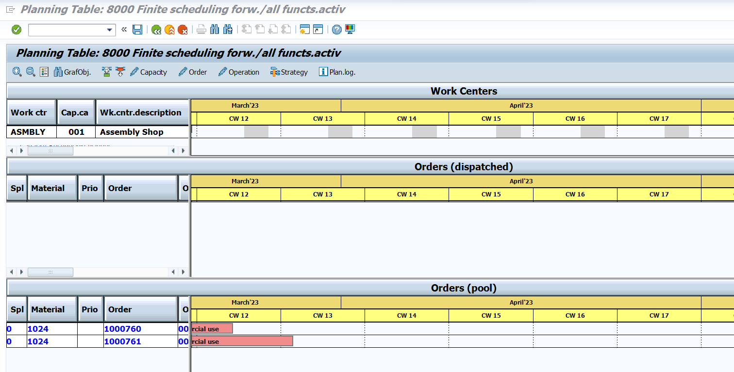 Capacity leveling Overall profiles – Configuration