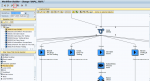 Steps to change/customize workflow logic in GRC Process Control - ERP Q&A
