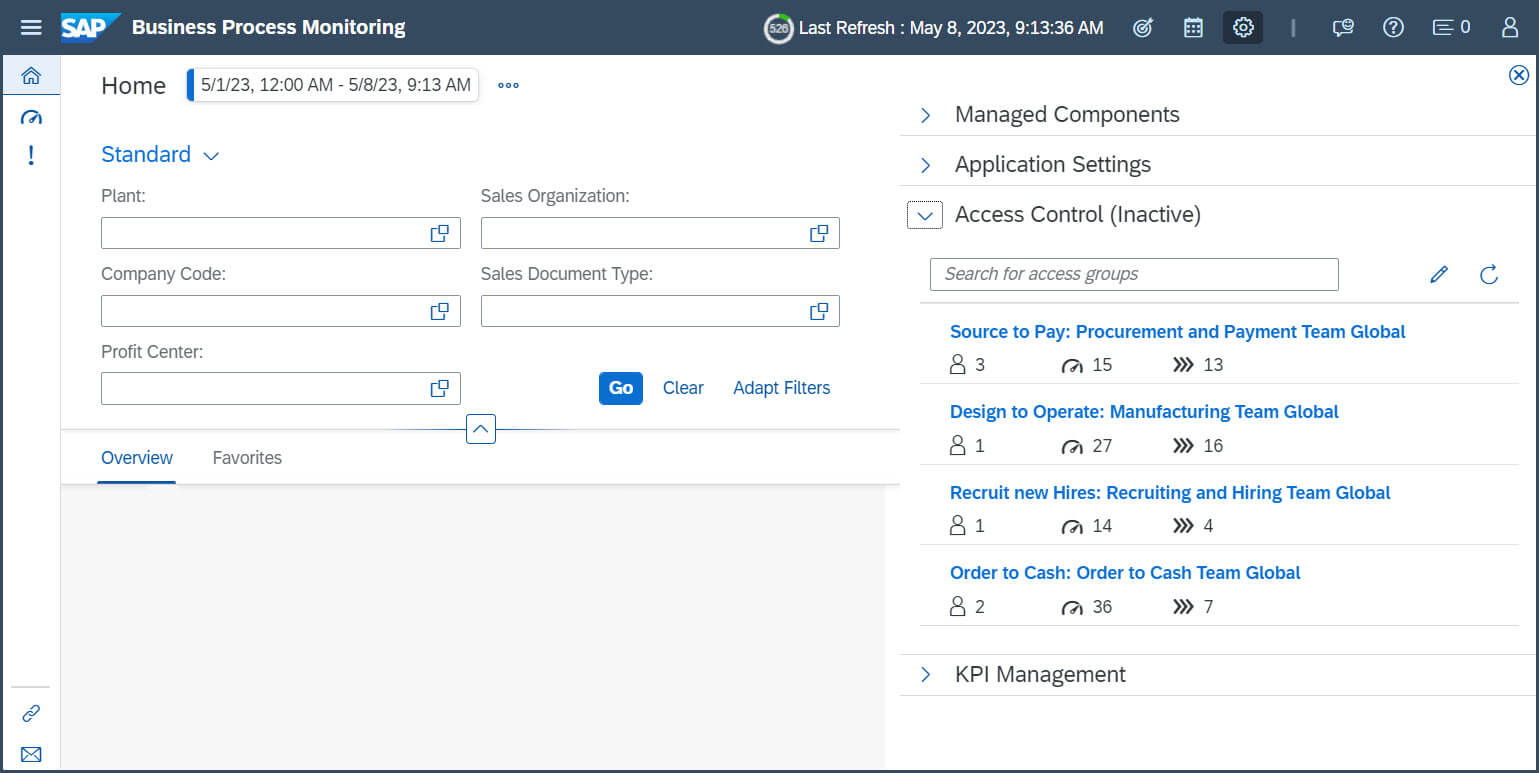 Tailoring Business Process Monitoring For Your Business Users