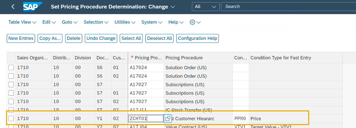 How to support global key account with S/4HANA Cloud customer hierarchy?