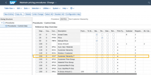 How to support global key account with S/4HANA Cloud customer hierarchy?