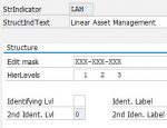 Linear Asset Management (LAM) in SAP Enterprise Asset Management (EAM)