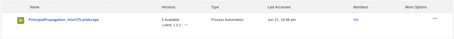 Streamlining SAP Build Process: Principal Propagation