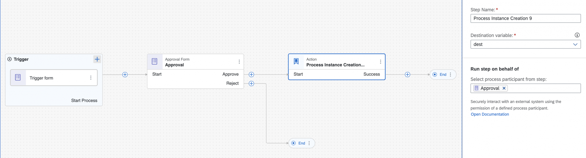 Streamlining SAP Build Process: Principal Propagation