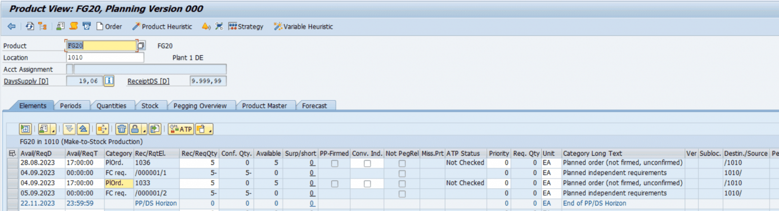 PP/DS Step by Step Guide – Functional PP Process- Detailed scheduling ...