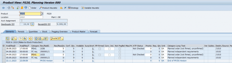 PP/DS Detailed Scheduling: Step-by-Step Functional Guide